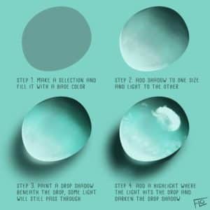 how to draw easy, digital art | Sky Rye Design