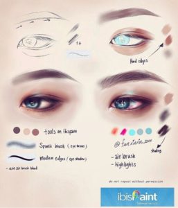 How to draw - ideas | Sky Rye Design