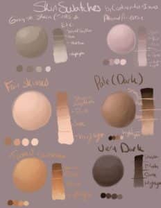 How to draw - ideas | Sky Rye Design