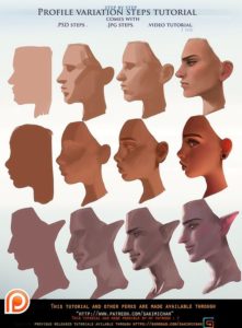 20+ how to draw a face - step by step | Sky Rye Design