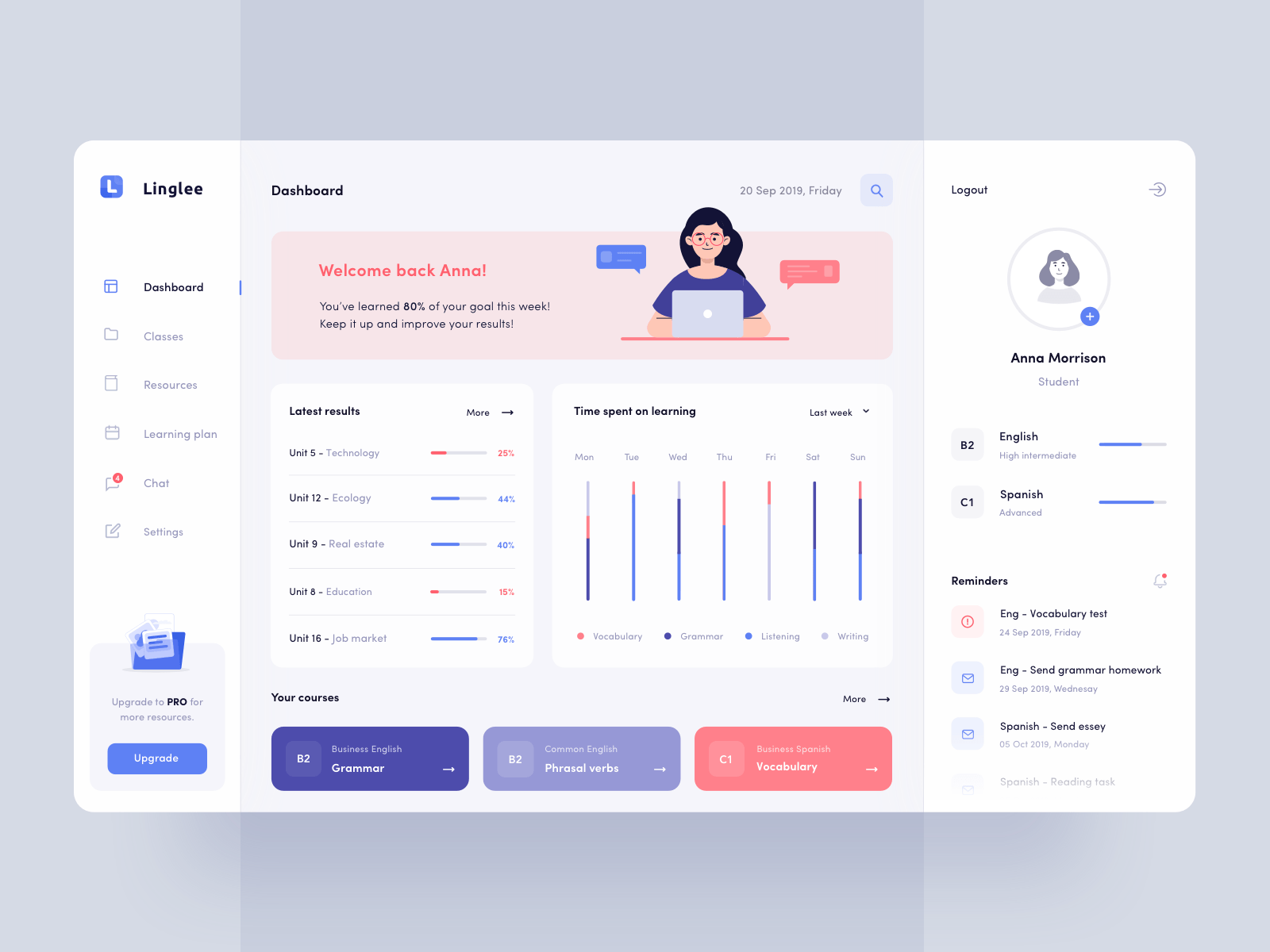Top 20 ui design projects | Sky Rye Design