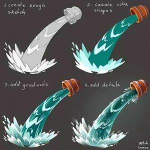 35+ digital art tutorials | Sky Rye Design