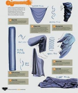 35+ drawing tips for beginners | Sky Rye Design