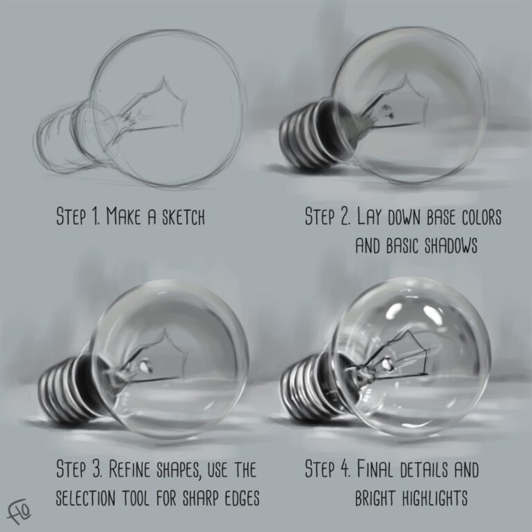 Digital Art Ideas and Easy Tips like a Pro | Sky Rye Design