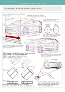How to Draw Cars: A Step-by-Step Guide for Beginners