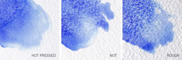 Watercolor Techniques: Complete 2026 Guide for Beginners