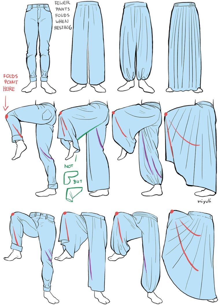 Drawing Body Poses Step by Step: A Clear Guide for Beginners