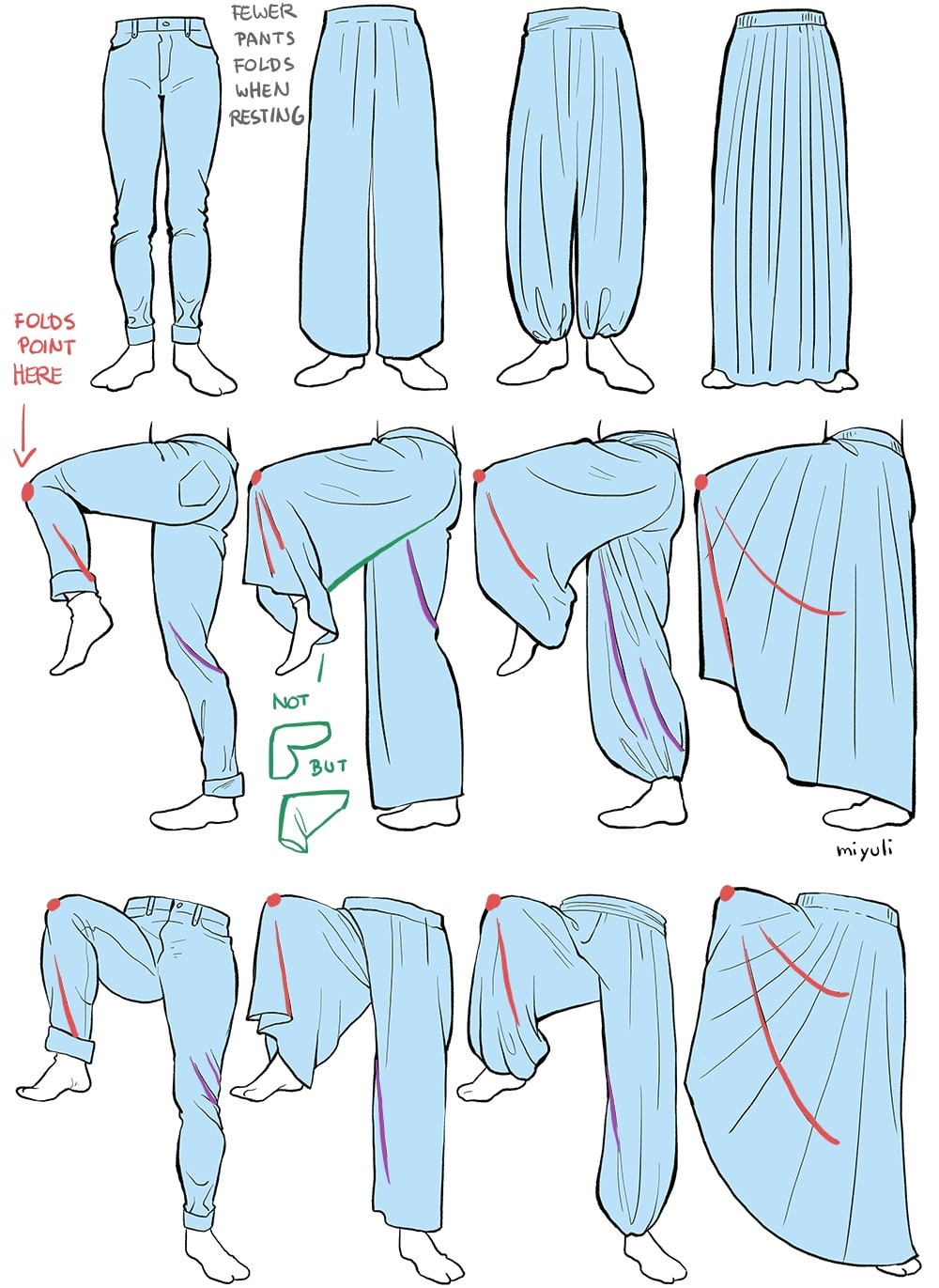 Drawing Body Poses Step by Step: A Clear Guide for Beginners