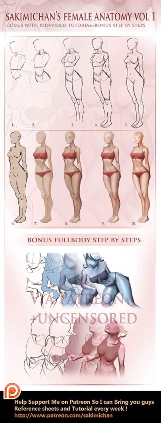 Drawing Body Poses Step by Step: A Clear Guide for Beginners