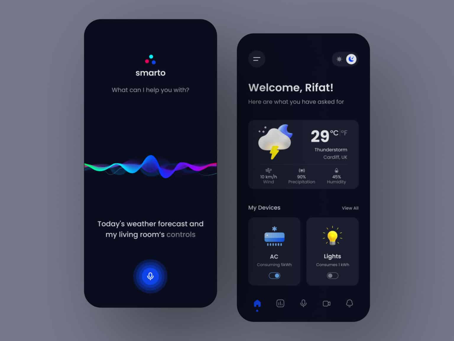 UI/UX Design Trends: What to Expect in 2024 | Sky Rye Design
