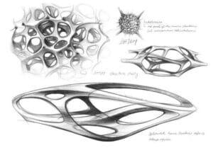 Product Design Sketches: A Key Element in the Design Process | Sky Rye ...