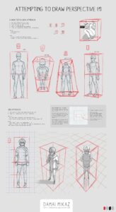 Perspective Drawing: Techniques and Tips for Beginners