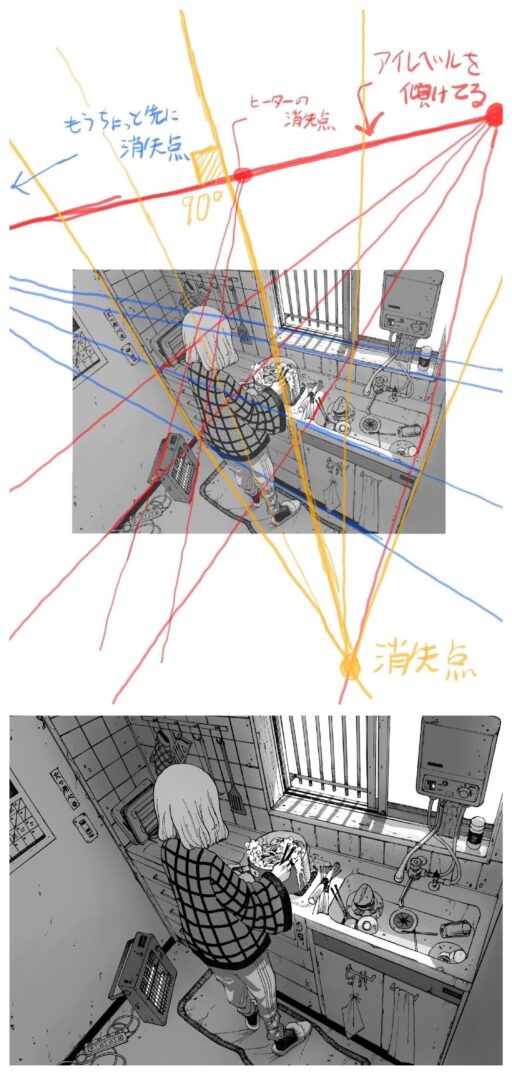 Perspective Drawing: Techniques and Tips for Beginners