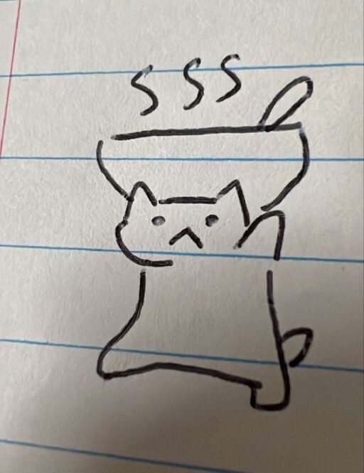 Drawing Cats: Tips and Techniques for Beginners