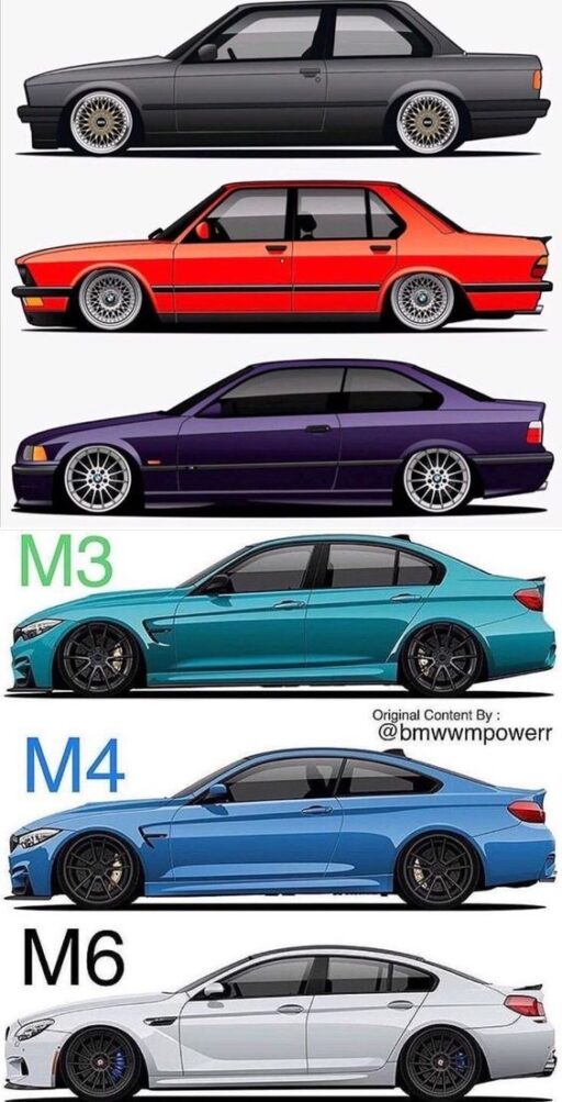 Car Design Enhancement: Innovations Shaping the Future