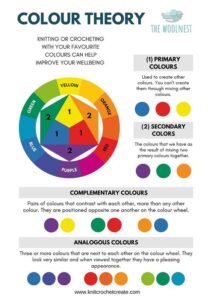 Color Psychology: How to Leverage Color in Design | Sky Rye