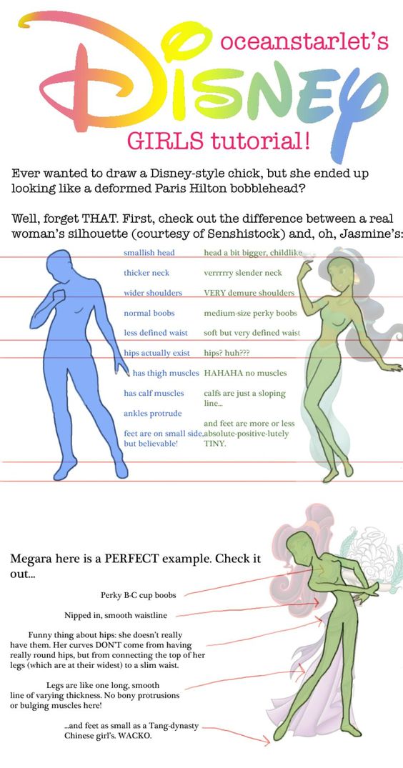 Disney Character Drawing & Artwork Ideas | Sky Rye Design