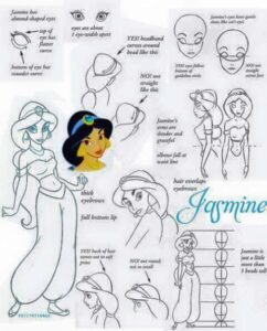 Disney Drawings: Techniques, History & Styles Guide