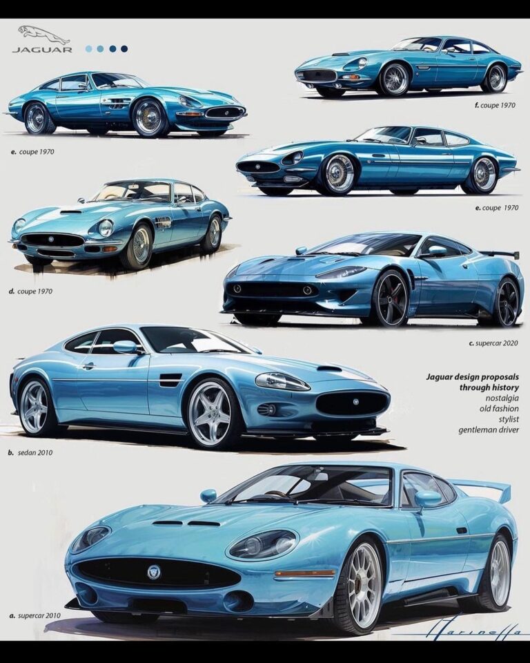 Evolution of Automotive Design: From Classic to Tech-Savvy