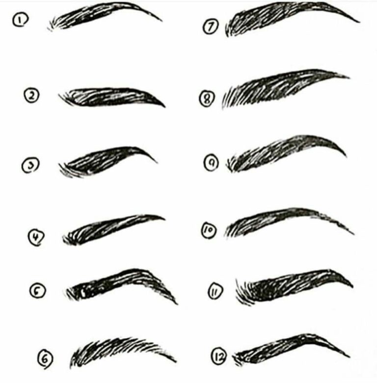 Mastering The Art Of Drawing Eyebrows Step By Step Tutorial