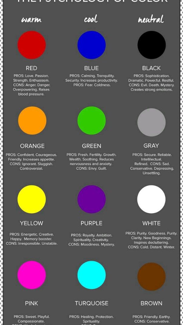 Color Psychology: How to Leverage Color in Design | Sky Rye
