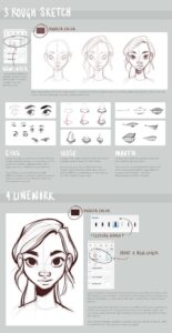 Disney Drawings: Techniques, History & Styles Guide