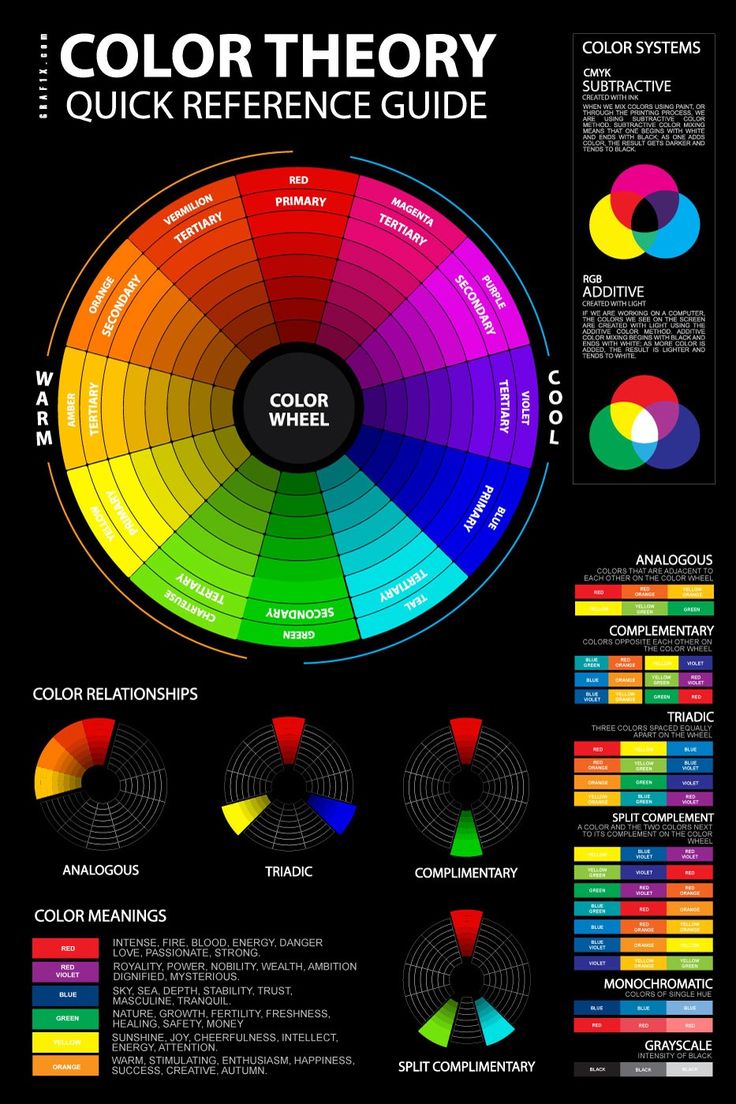 Color Psychology: How to Leverage Color in Design | Sky Rye