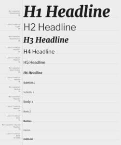Role of Fonts in Optimizing UI/UX Design | Sky Rye Design