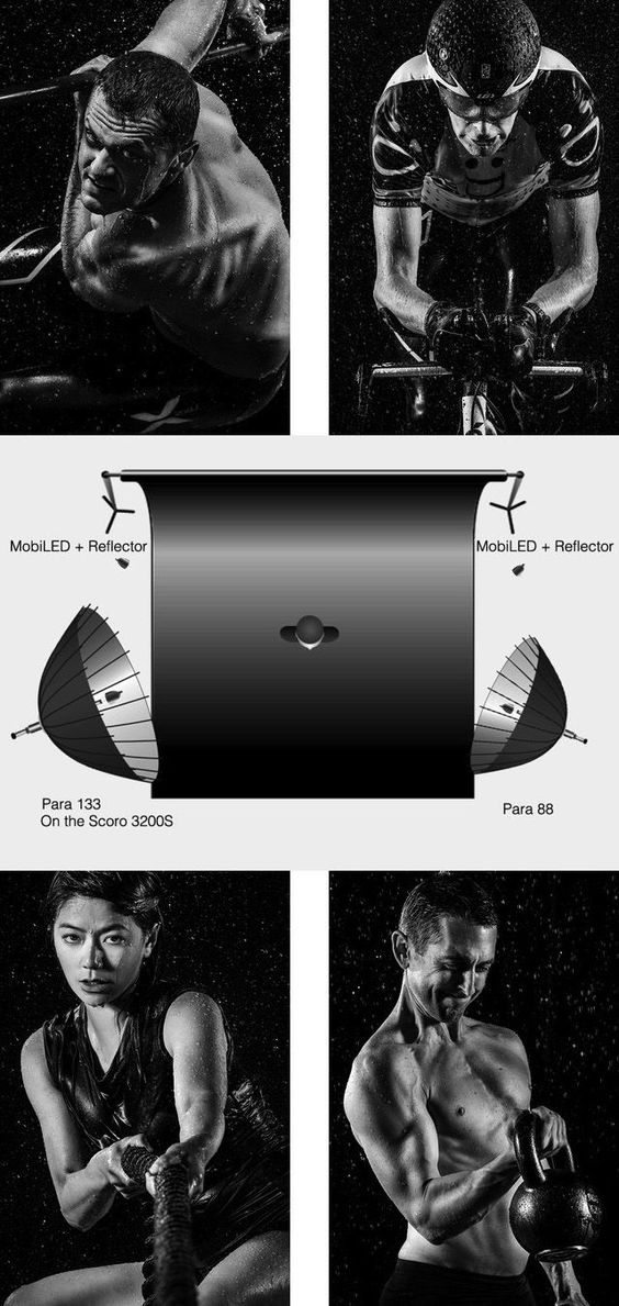 40+ Photography Poses to Boost Your Insta Game | Sky Rye