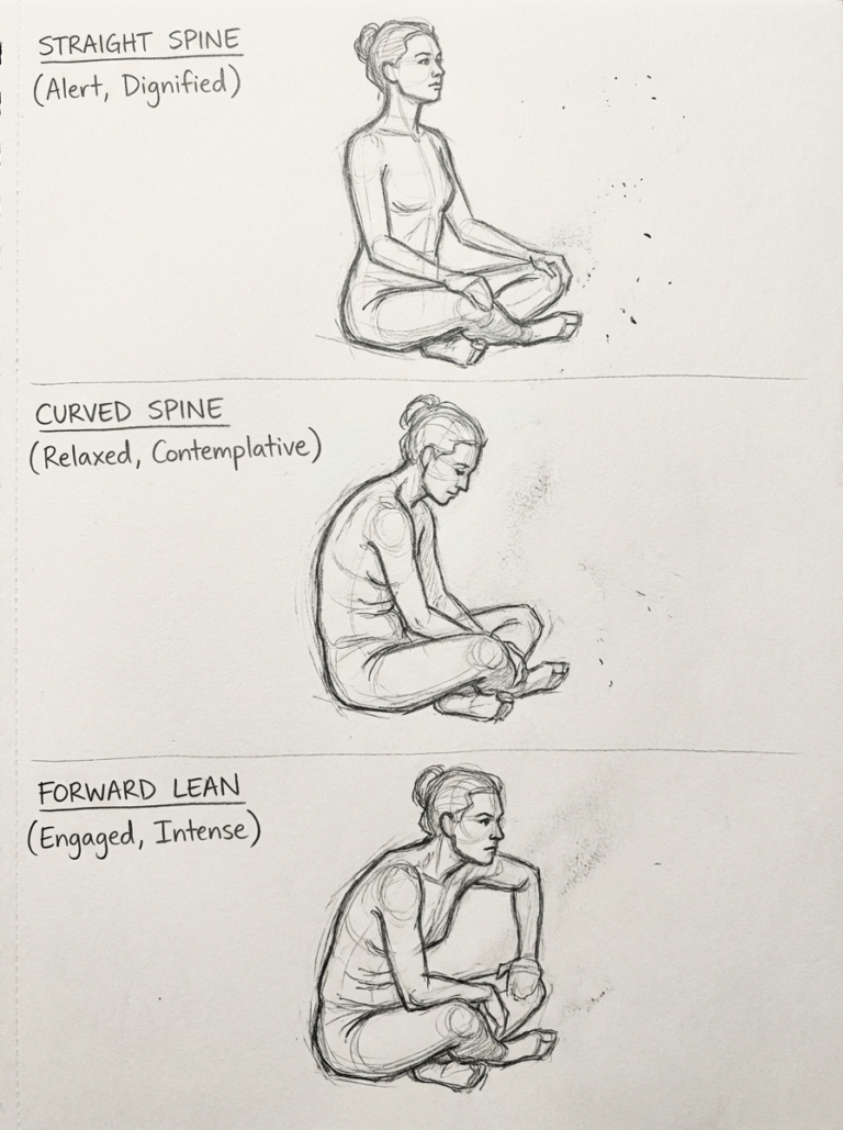 20 Gesture Drawing Poses Every Artist Should Practice (2026)