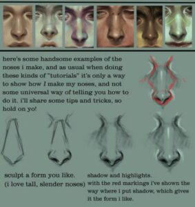 Nose Drawing: Master the Art of Facial Features | Sky Rye