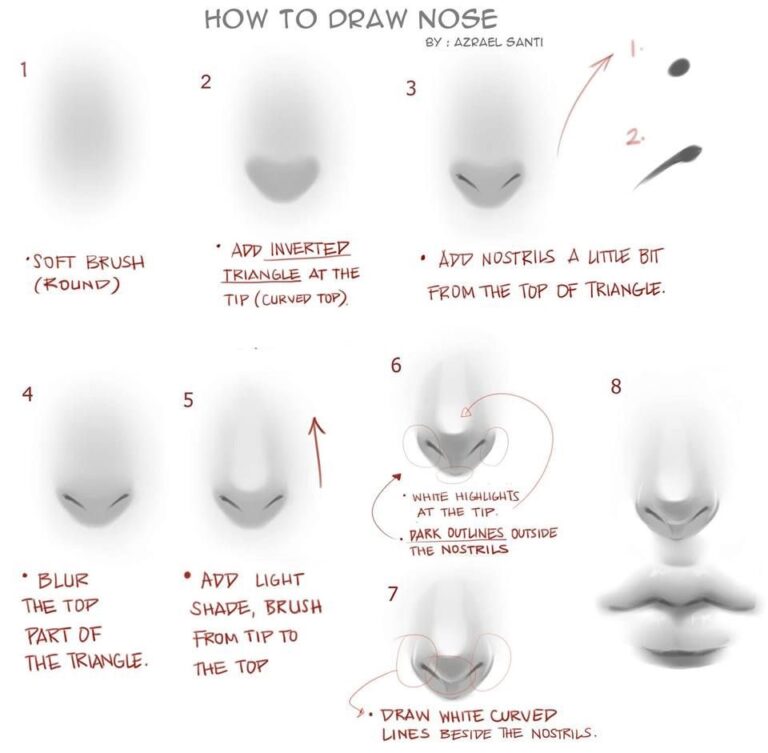 Nose Drawing: Master the Art of Facial Features | Sky Rye