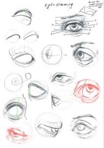 Drawing Eyes: Techniques for Captivating Realism | Sky Rye