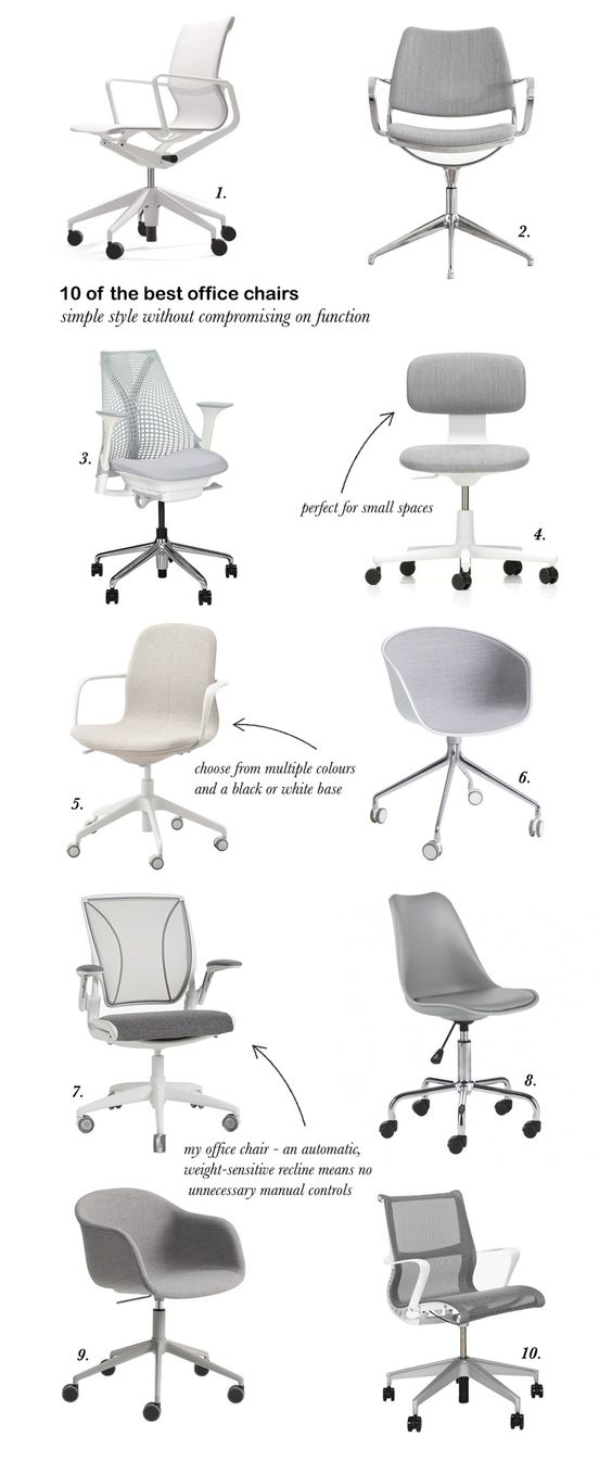 Boost Productivity: 12 Home Office Design Ideas