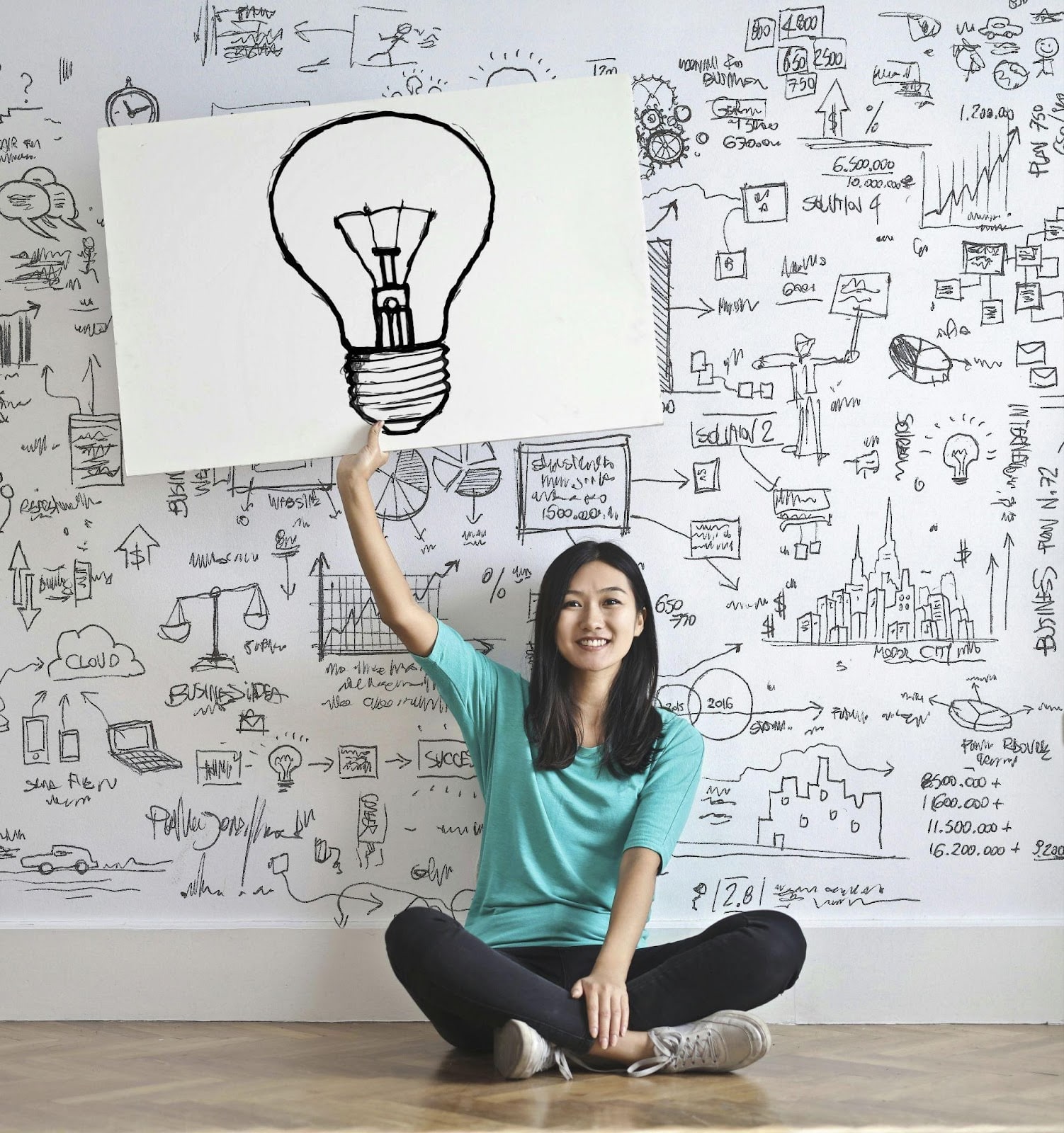 Design Thinking: Enhancing Student Problem-Solving | Sky Rye