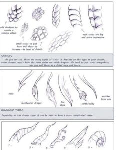 Step-by-Step Dragon Drawing for Artists of All Levels