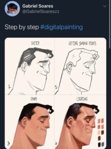 Character Design: Key Principles for Stunning Visuals | Sky