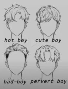 How to Drawing Anime Body: Essential Tips for Artists | Sky