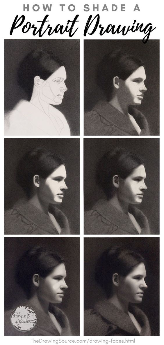 Portrait Drawing Ideas: Pencil Drawing Faces Tips & Guide