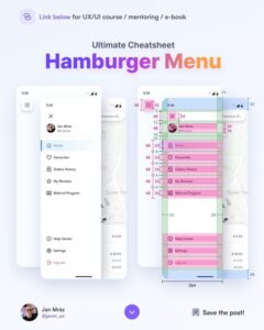 10 Essential UI Design Patterns Every Designer Should Know