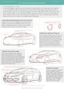 10 Secrets to Drawing Realistic Cars Like a Pro | Sky Rye