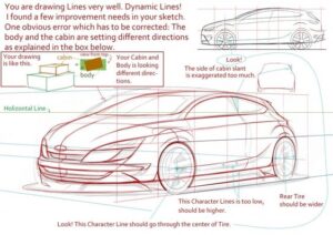 10+ Car Drawing Tips for Beginners and Enthusiasts | Sky Rye