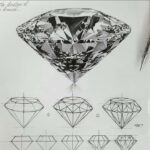 Hyper Realistic Drawing: Mastering the Art of Representation