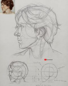 Portrait Drawing: Essential Techniques for Lifelike Features