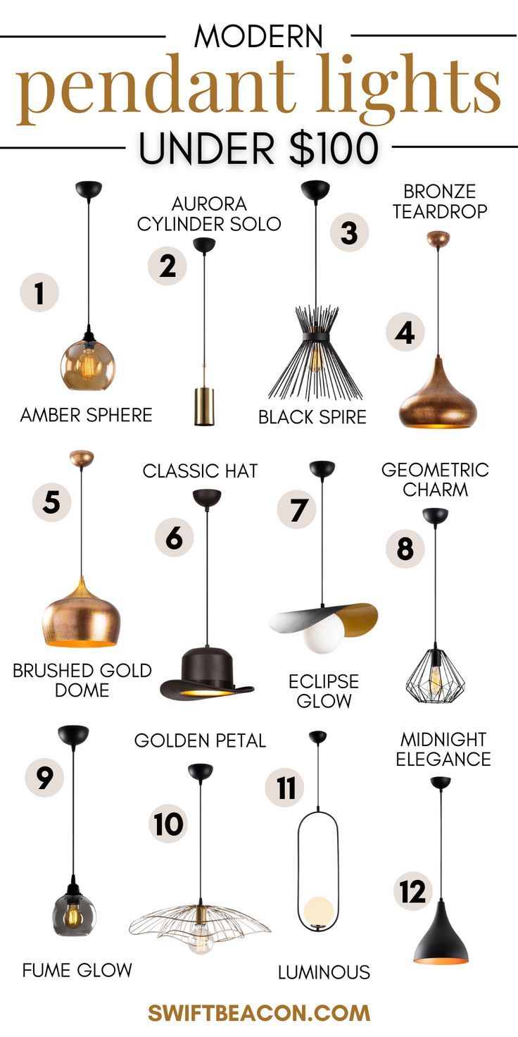 11 DIY Home Renovations to Try in the New Year | Sky Rye