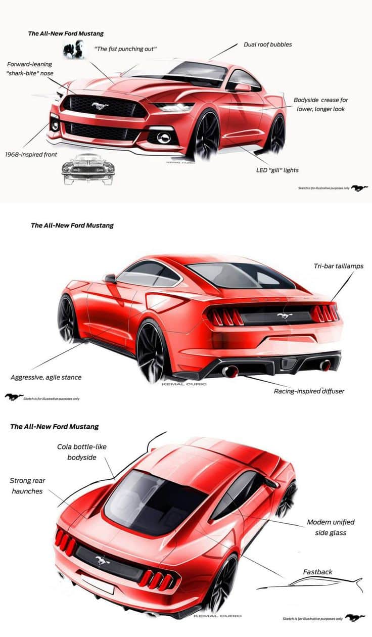 Drawing Cars: Techniques for Rendering Sleek Machines | Sky