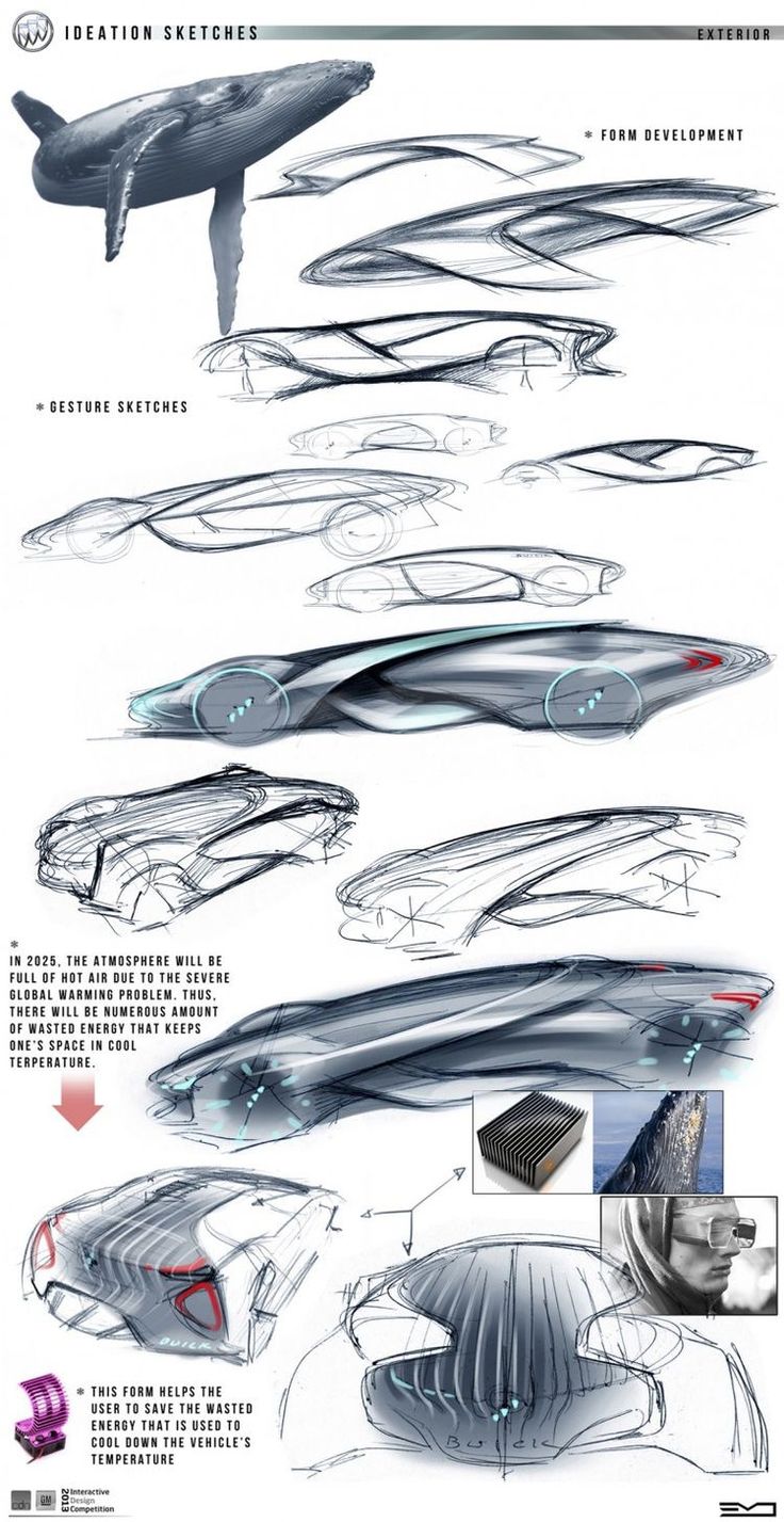 Drawing Cars: Techniques for Rendering Sleek Machines | Sky