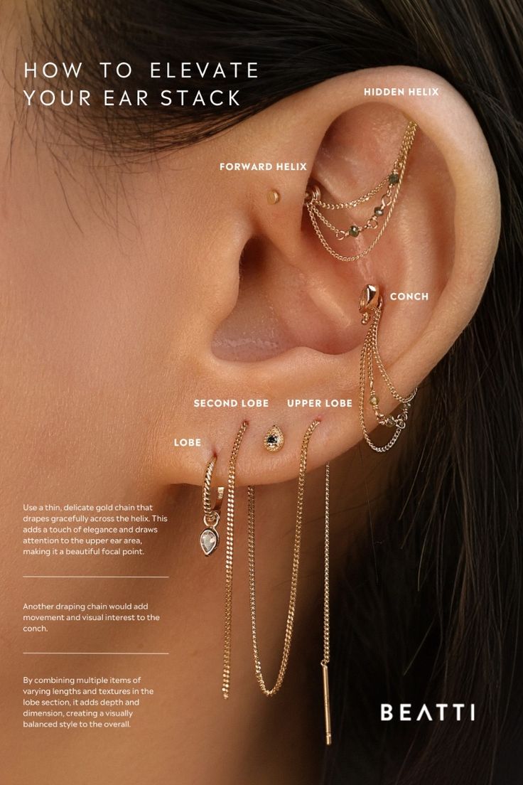 Body Art: Exploring Its Cultural Significance and Evo | Sky