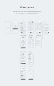 Mobile App Design: Crafting User-Centric Experiences | Sky