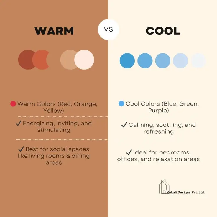 DIY Wall Magic: 5 Ideas to Change Your Room’s Vibe